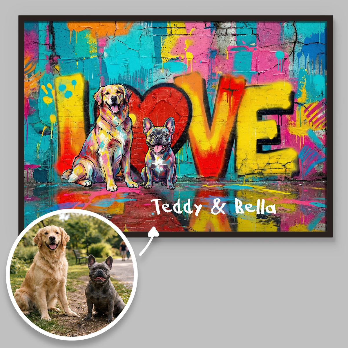 Personalized Pet Poster LOVE